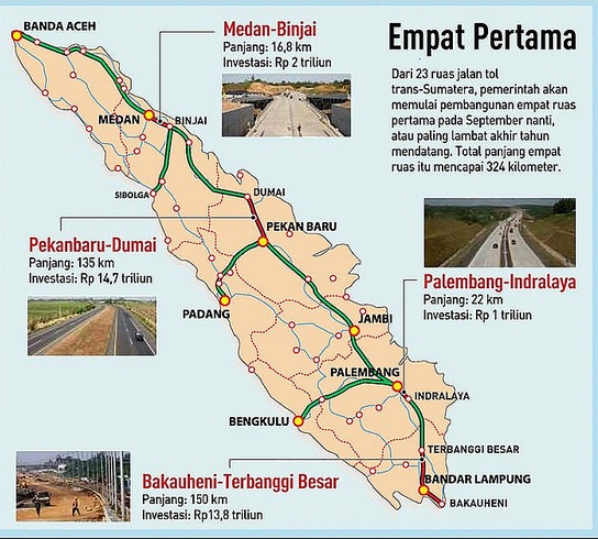Total Nilai Investasi Jalan Tol Trans-Sumatera Capai Rp 360 Triliun