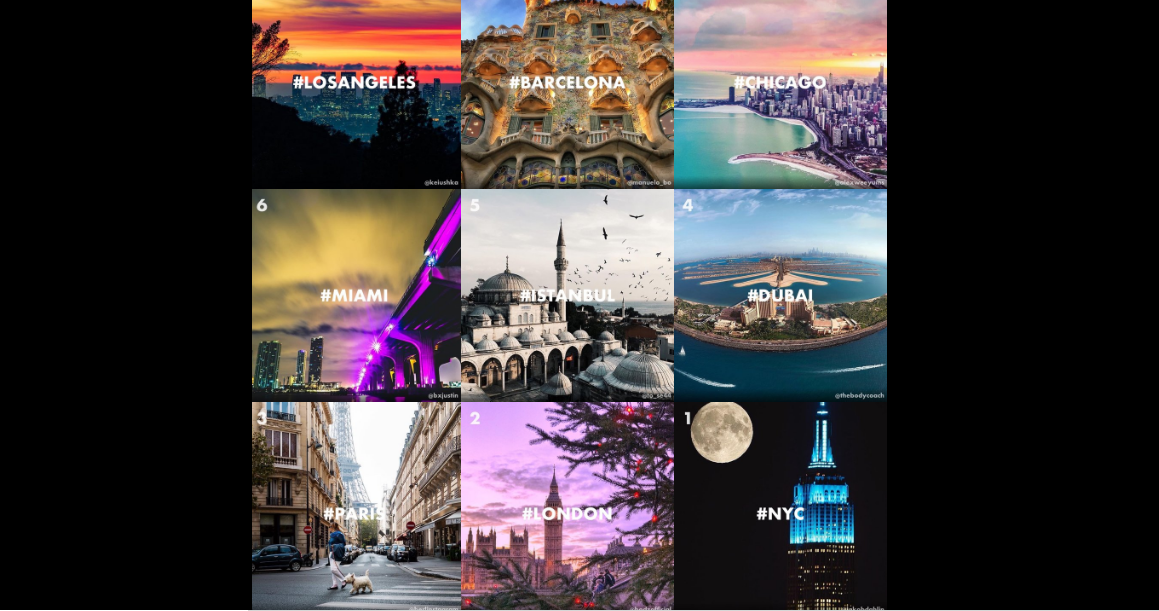 City Branding Sukses, Kota New York Paling Populer di Instagram
