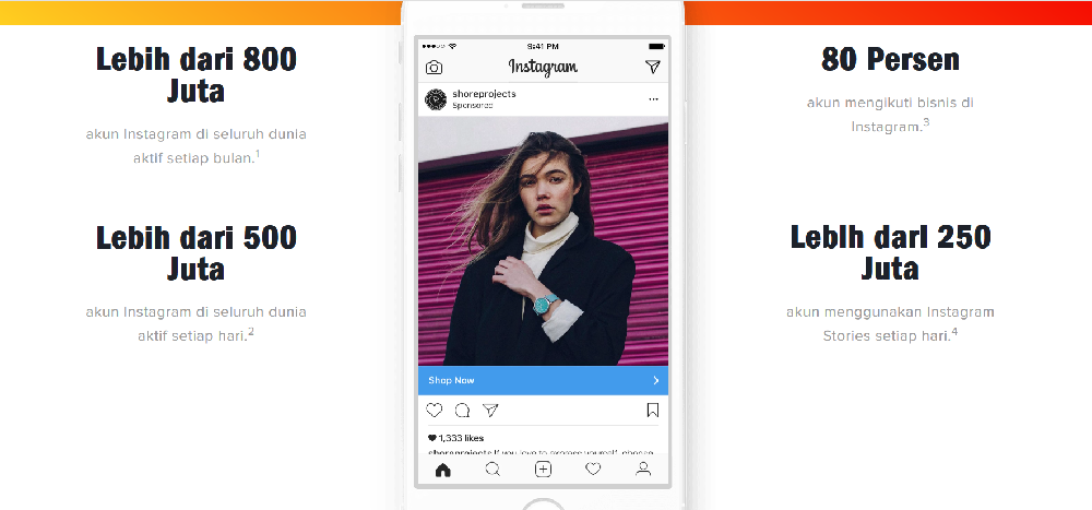 Tips Mudah Memulai Bisnis Ala Instagram