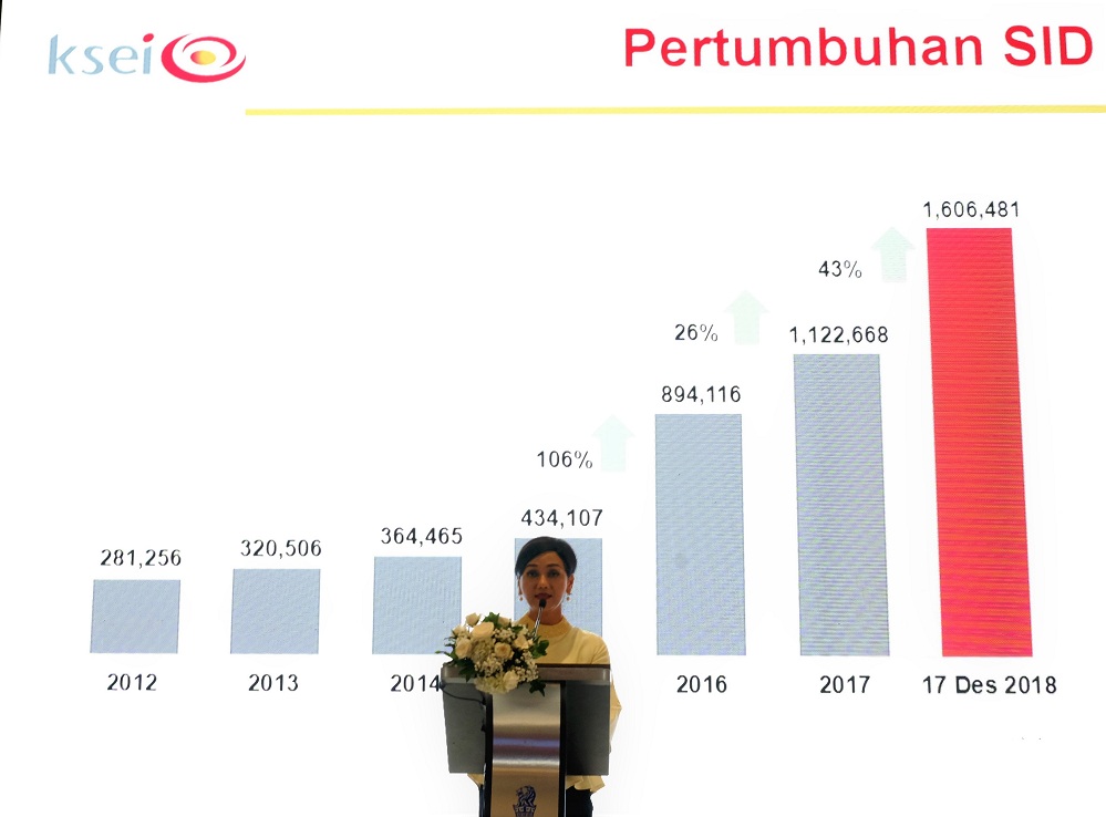Permudah Buka Rekening di Pasar Modal, KSEI Gunakan Data Dukcapil
