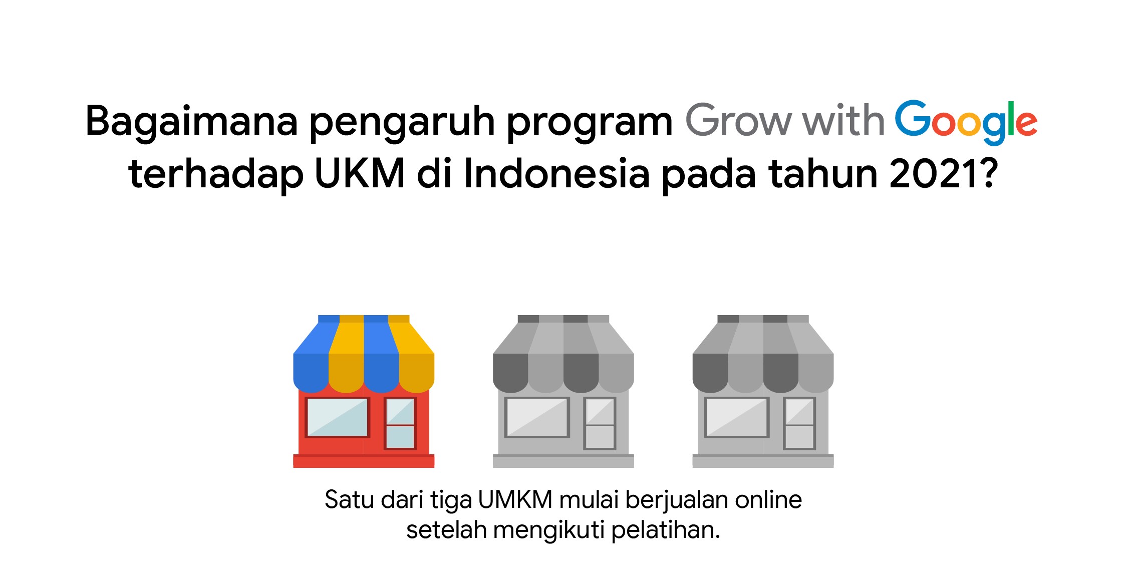 Google Indonesia: 1 dari 3 Peserta Grow With Google Mulai Jualan Online