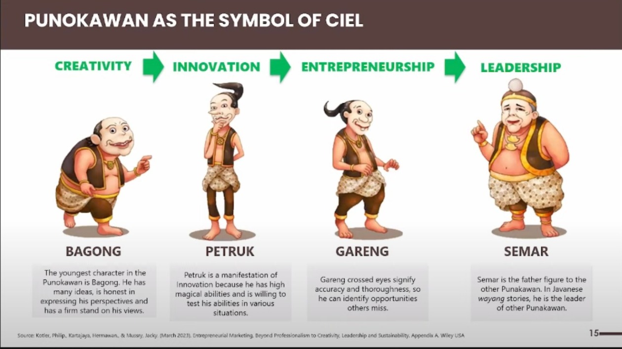 Spirit Punokawan dan Lima Pandawa Jadi Inti Buku Entrepreneurial Marketing